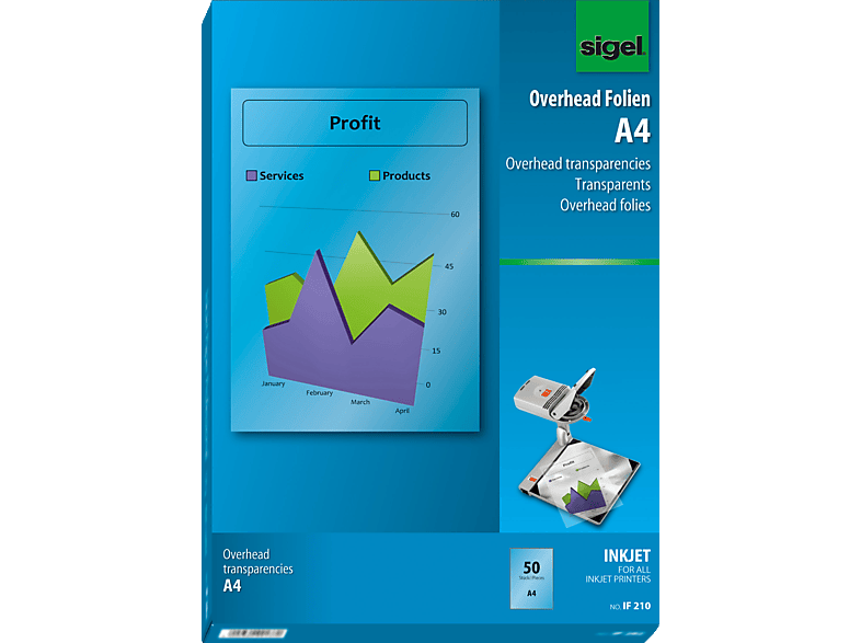 SIGEL IF210 kaufen | SATURN